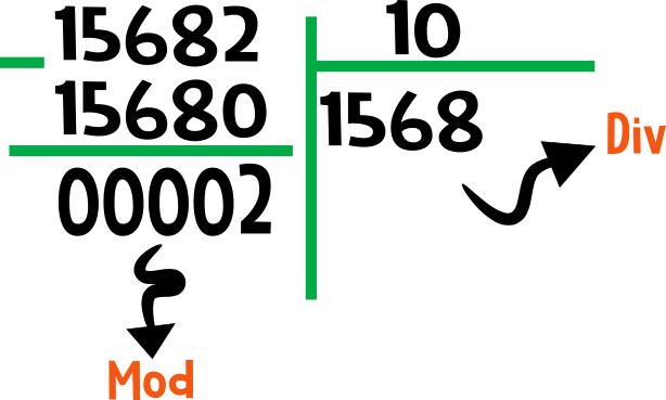 Informática – Ejercicio de números enteros 01 | Ney