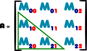 Informática – Matriz triangular superior | Ney