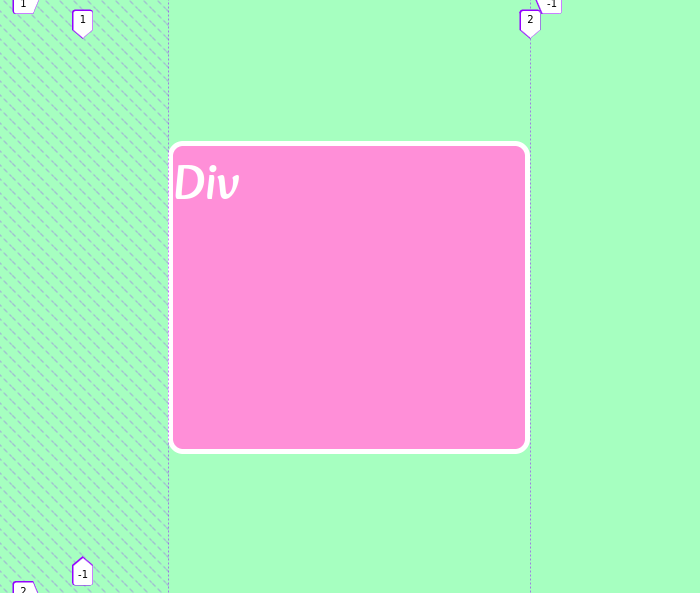 Centrar elementos en CSS con grid | Ney Centrar elementos en CSS con grid | Ney