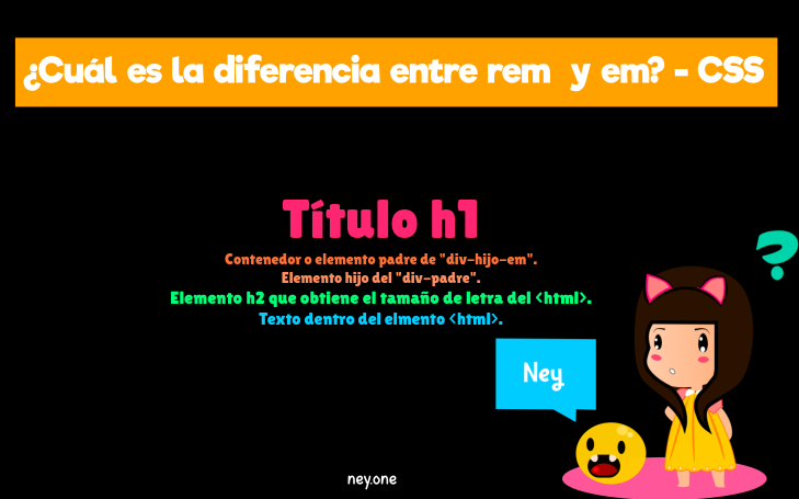 ¿Cuál es la diferencia entre rem y em? - CSS | Ney